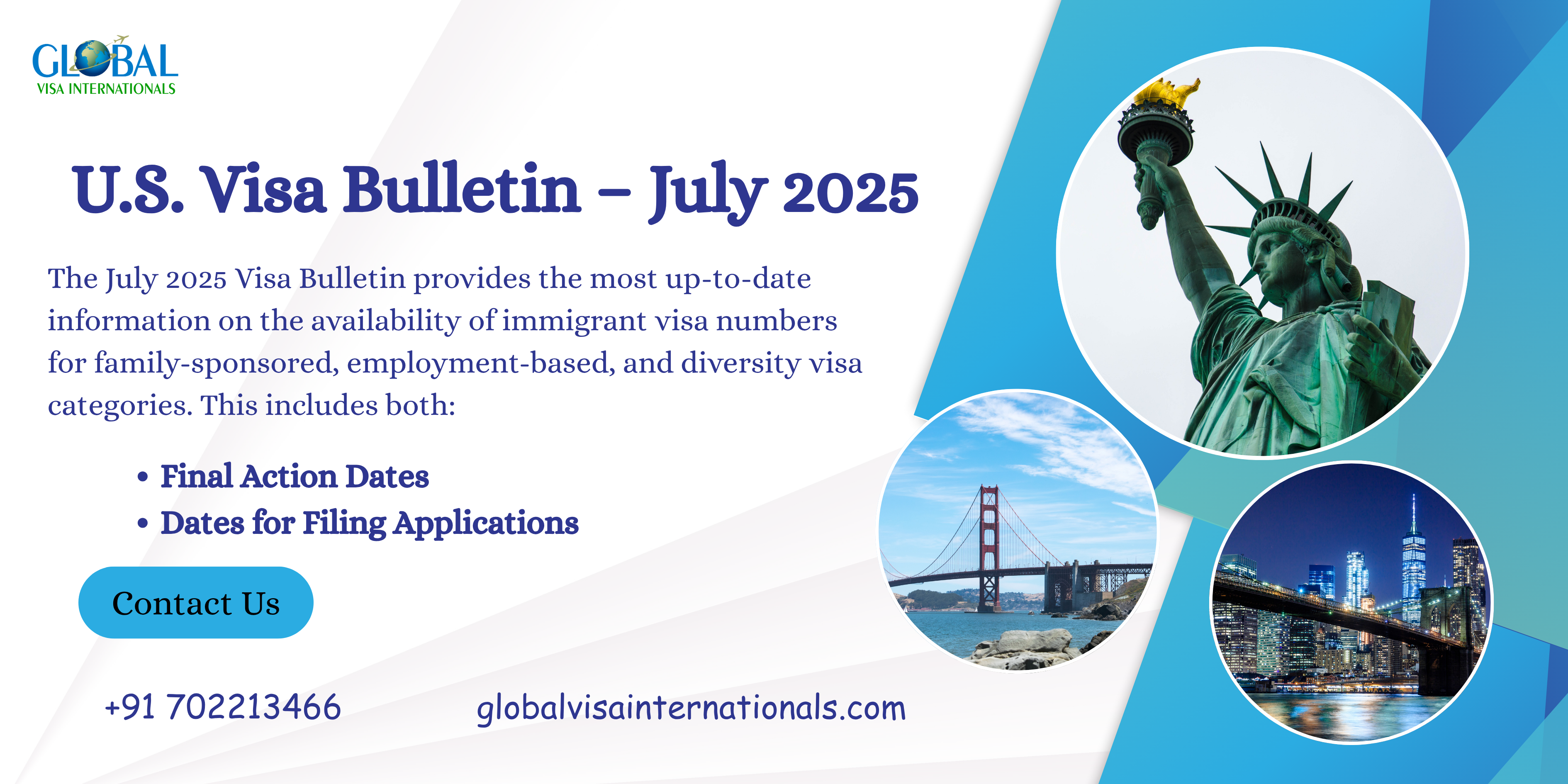 July 2025 USA Visa Bulletin: Key Updates for Indian Applicants